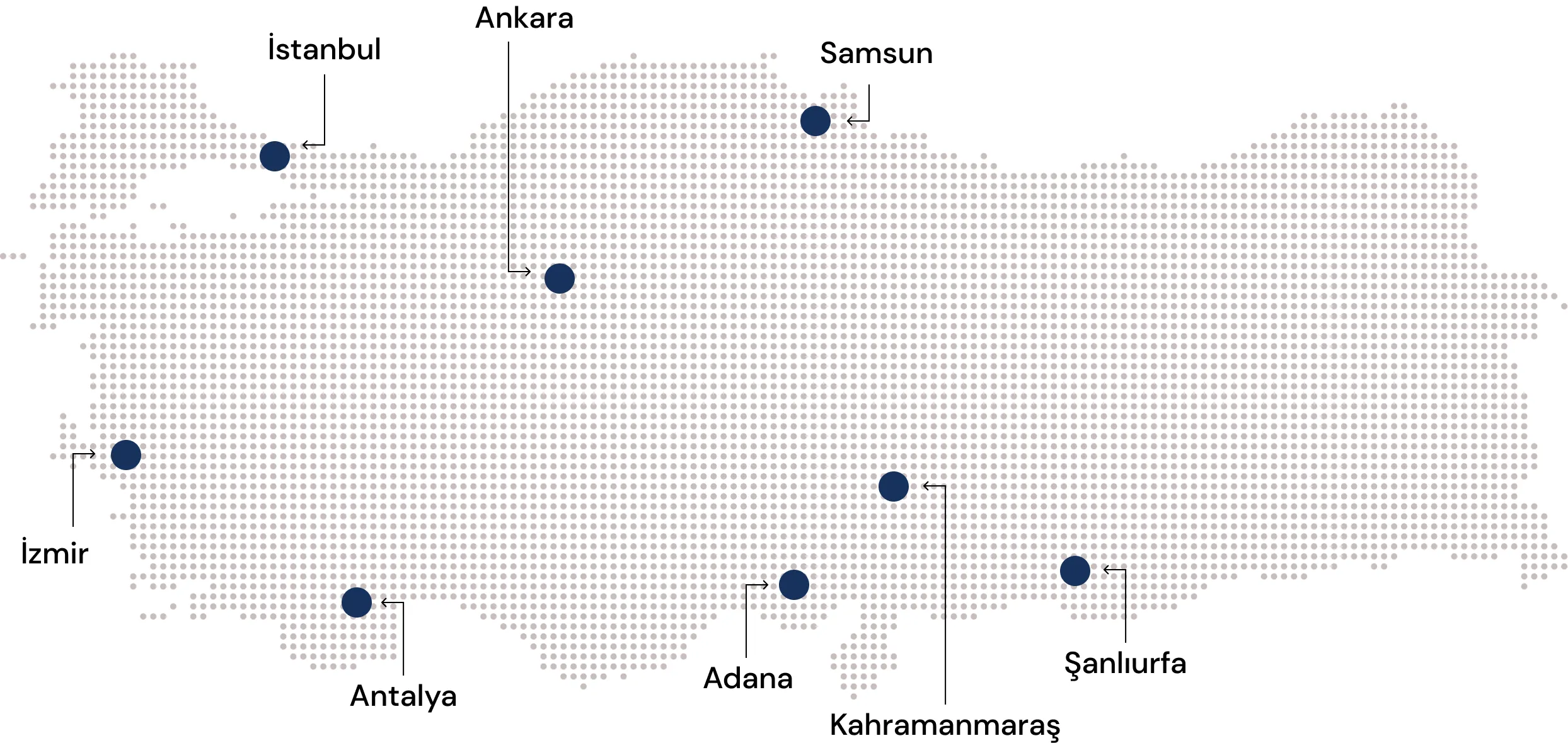 About Us - Rönesans Gayrimenkul